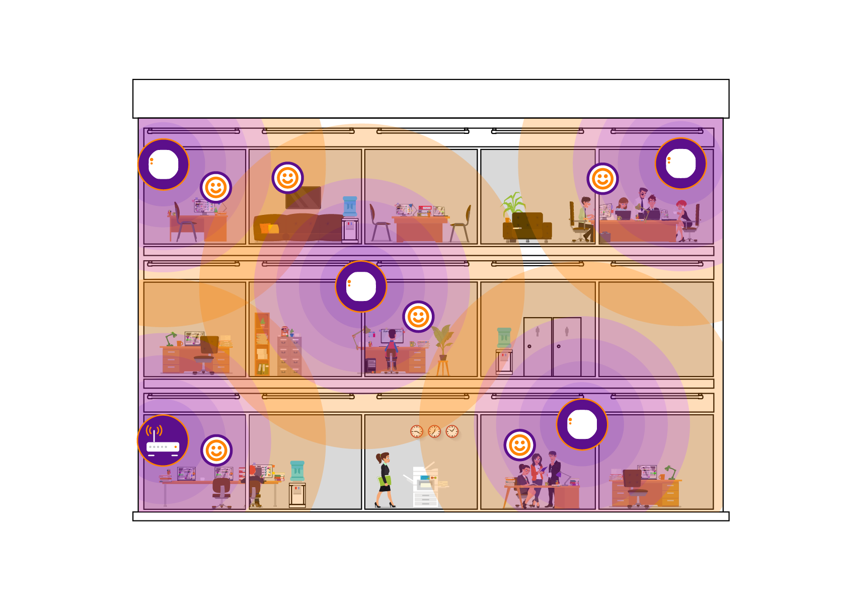 Why Instant On – Nettdriven | HPE Networking Instant On